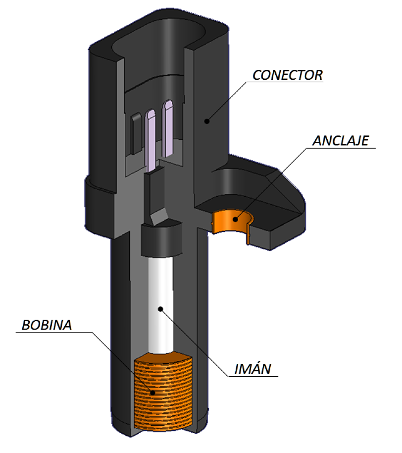 El sensor de revoluciones: tipos, averías y consejos de mantenimiento