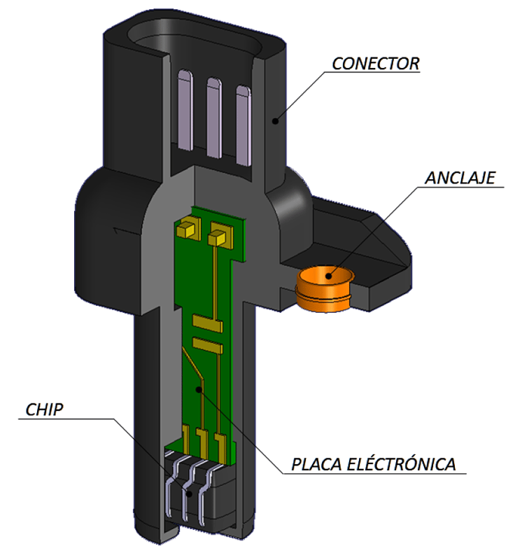 El sensor de revoluciones: tipos, averías y consejos de mantenimiento